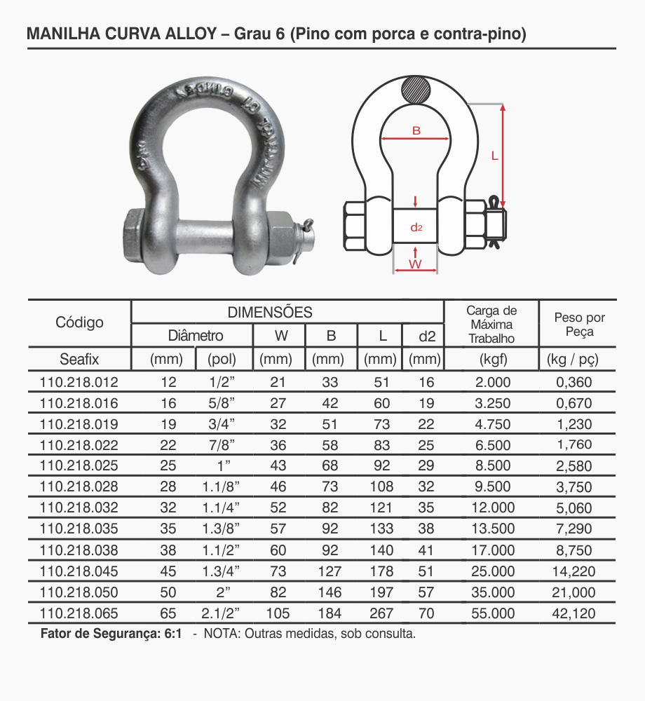Manilha Curva Pino c/ Porca e Contra Pino