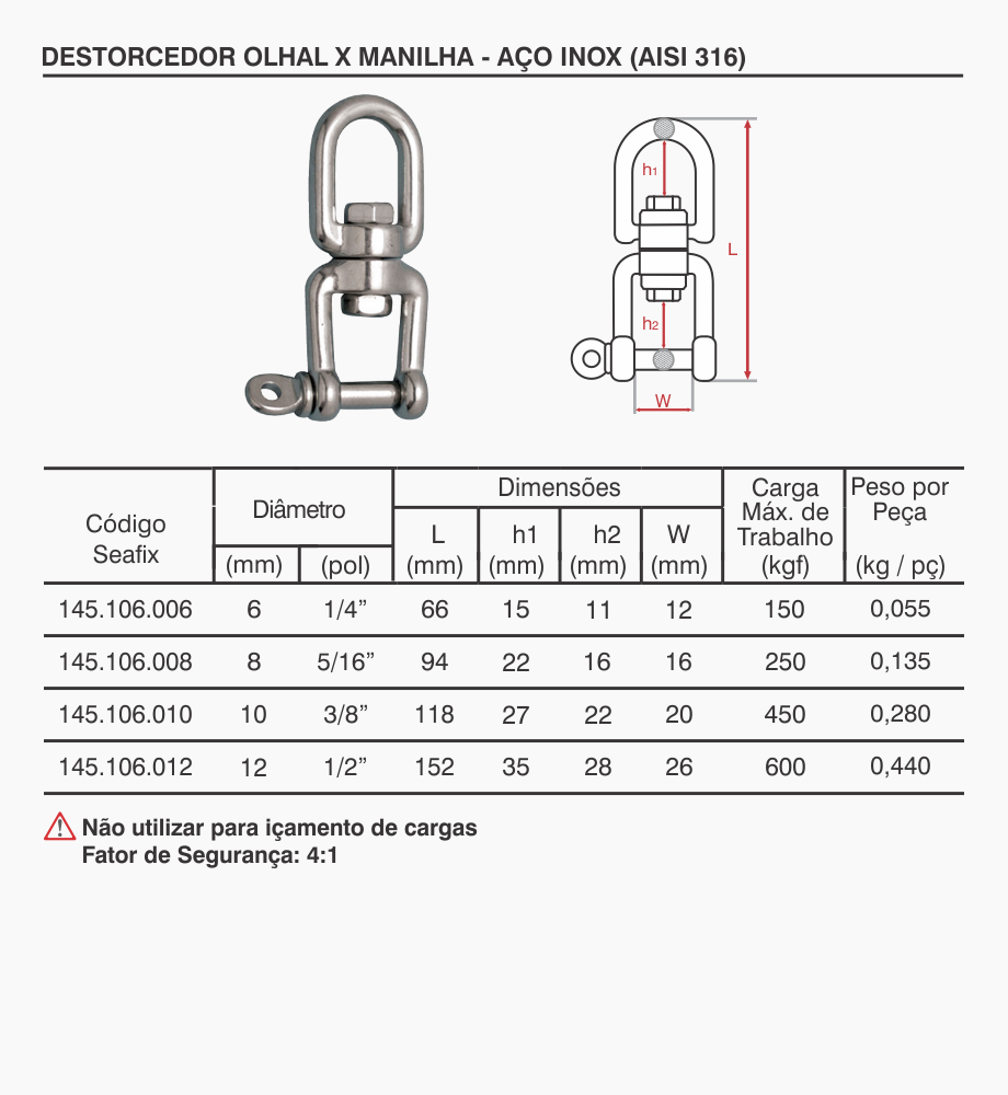 Seafix do Brasil - Destorcedor Olhal x Manilha
